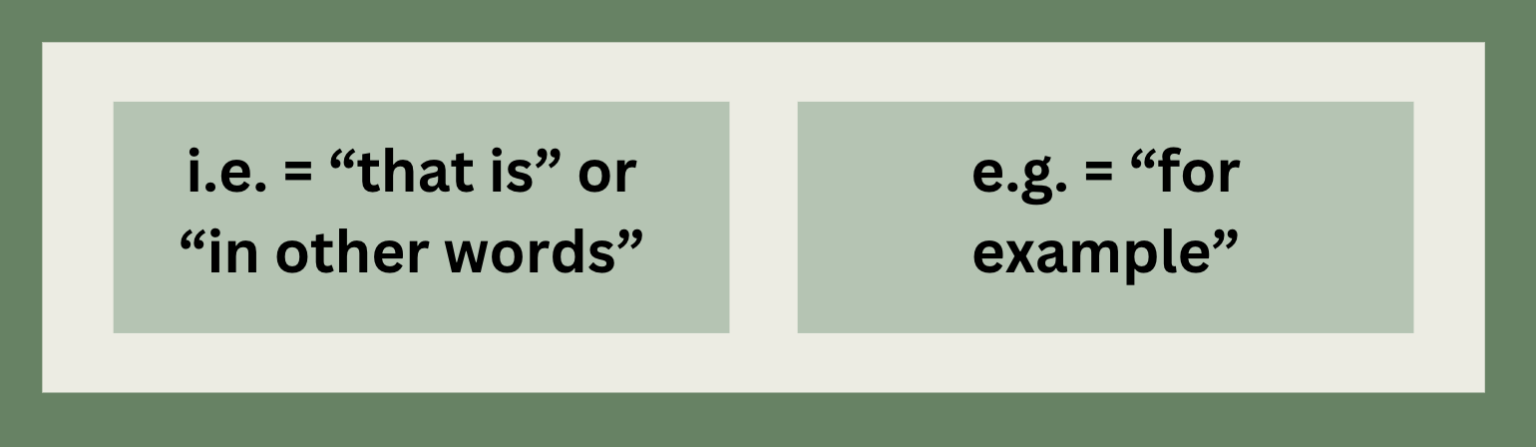 “i.e.” and “e.g.”: How To Use the Most CONFUSING Abbreviations ...