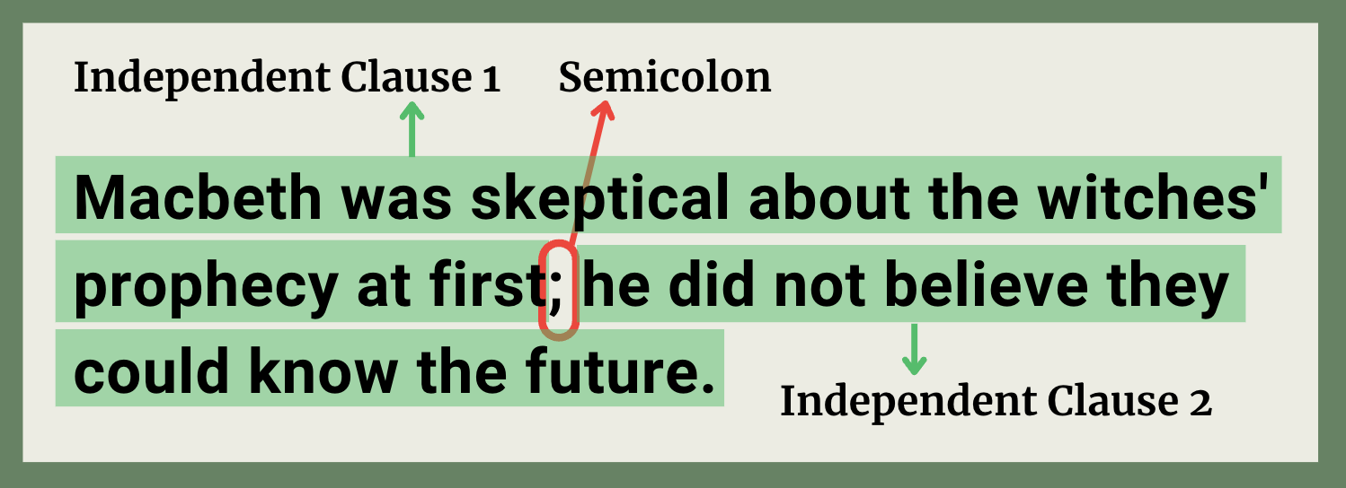 What Makes a Clause Independent or Dependent? – Strictly Speaking