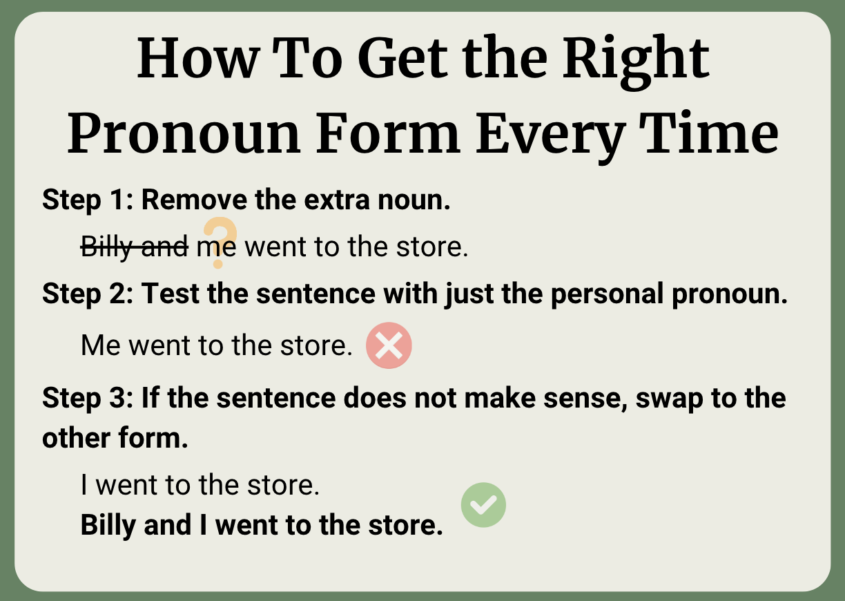 “You and I” or “You and Me”? How To Use Nominative and Objective ...