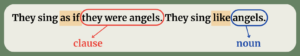Are “Like” and “As” Interchangeable? It’s Complicated. – Strictly Speaking
