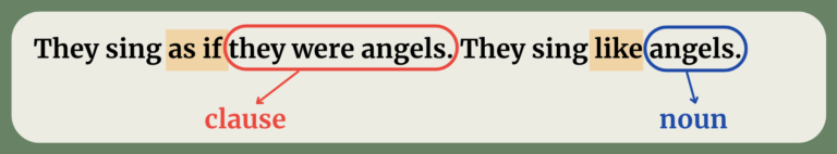Are “Like” and “As” Interchangeable? It’s Complicated. – Strictly Speaking